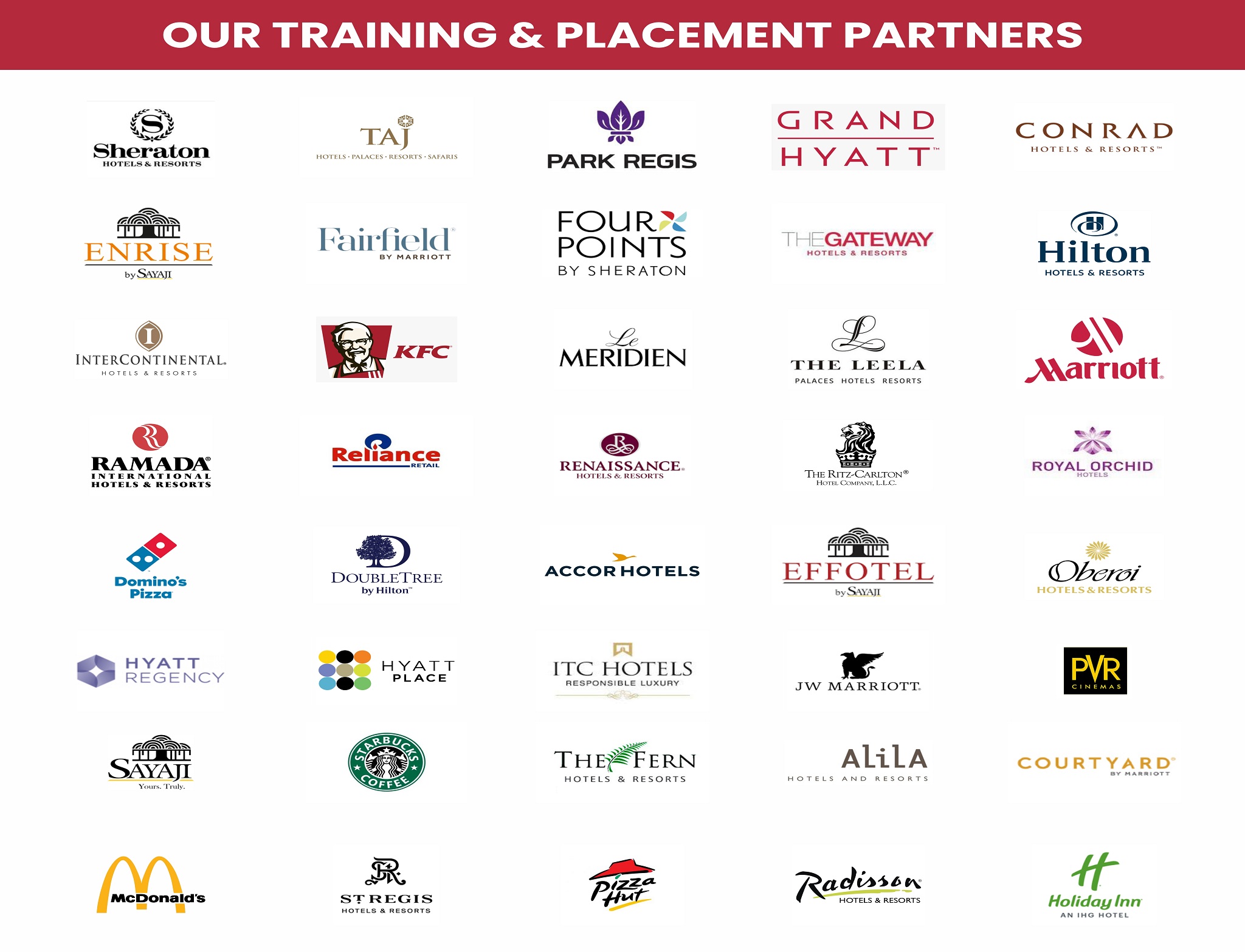 DYP | Hospitality | Training & Placement Partners